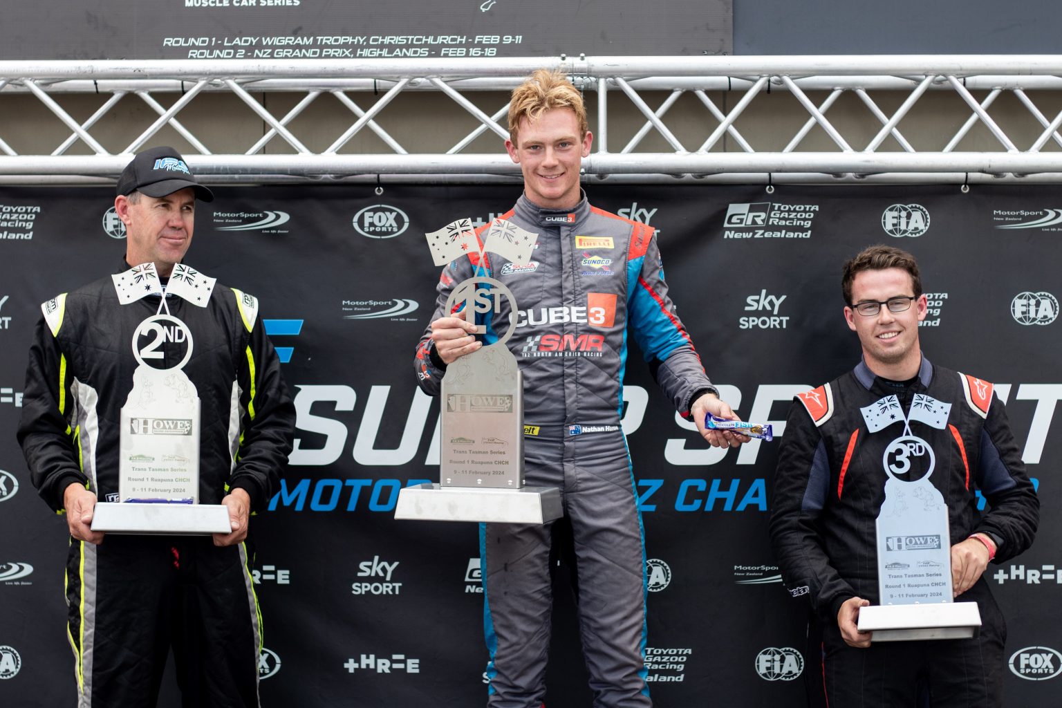 Advantage Australia in Trans-Tasman TA2 Series ahead of Highlands ...